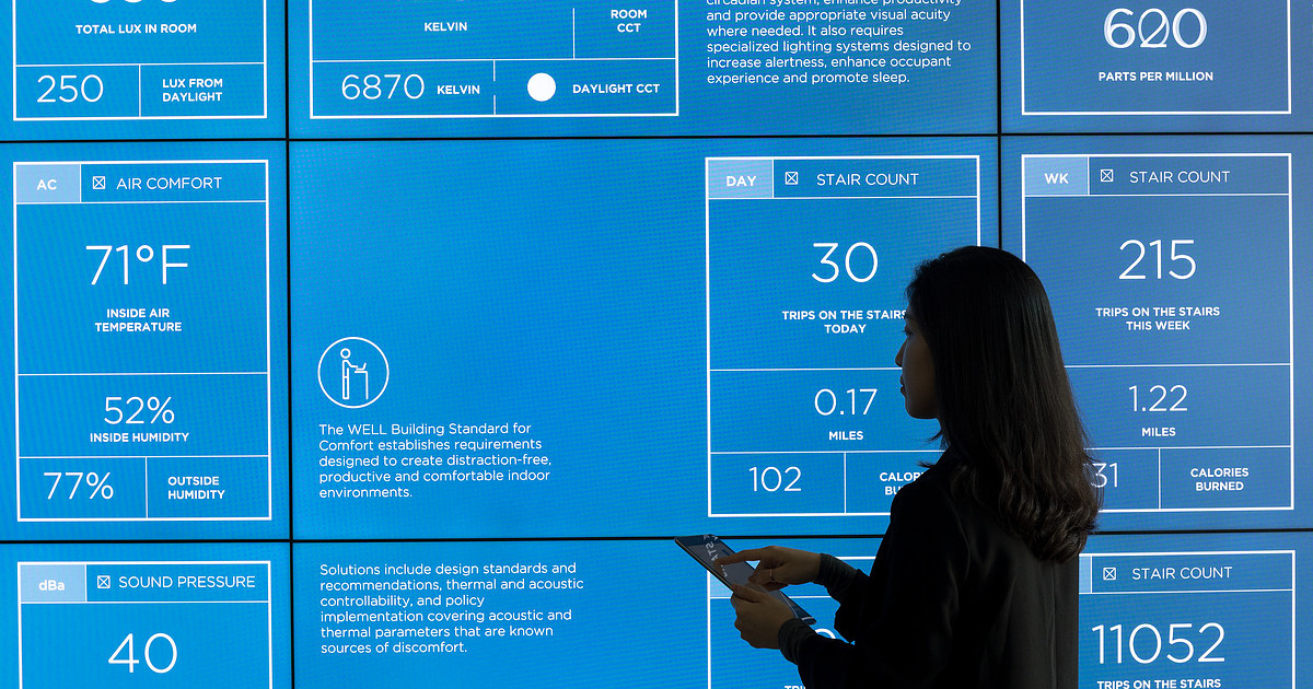 The (digital) future of workplace | Gensler